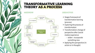 9 Dec GPSS - Theory, RQ, Framework | PPT