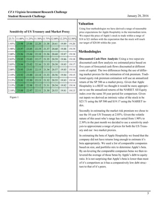 CFA IRC Team E | PDF | Stocks and Bonds | Personal Investing