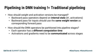 Generalized Pipeline Parallelism for DNN Training | PDF | Cloud Computing | Internet