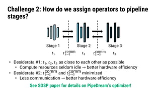 Generalized Pipeline Parallelism for DNN Training | PDF | Cloud Computing | Internet