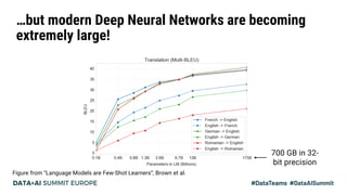 Generalized Pipeline Parallelism for DNN Training | PDF | Cloud Computing | Internet