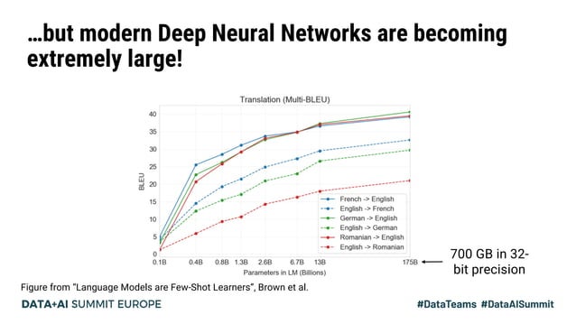 Generalized Pipeline Parallelism for DNN Training | PDF | Cloud Computing | Internet