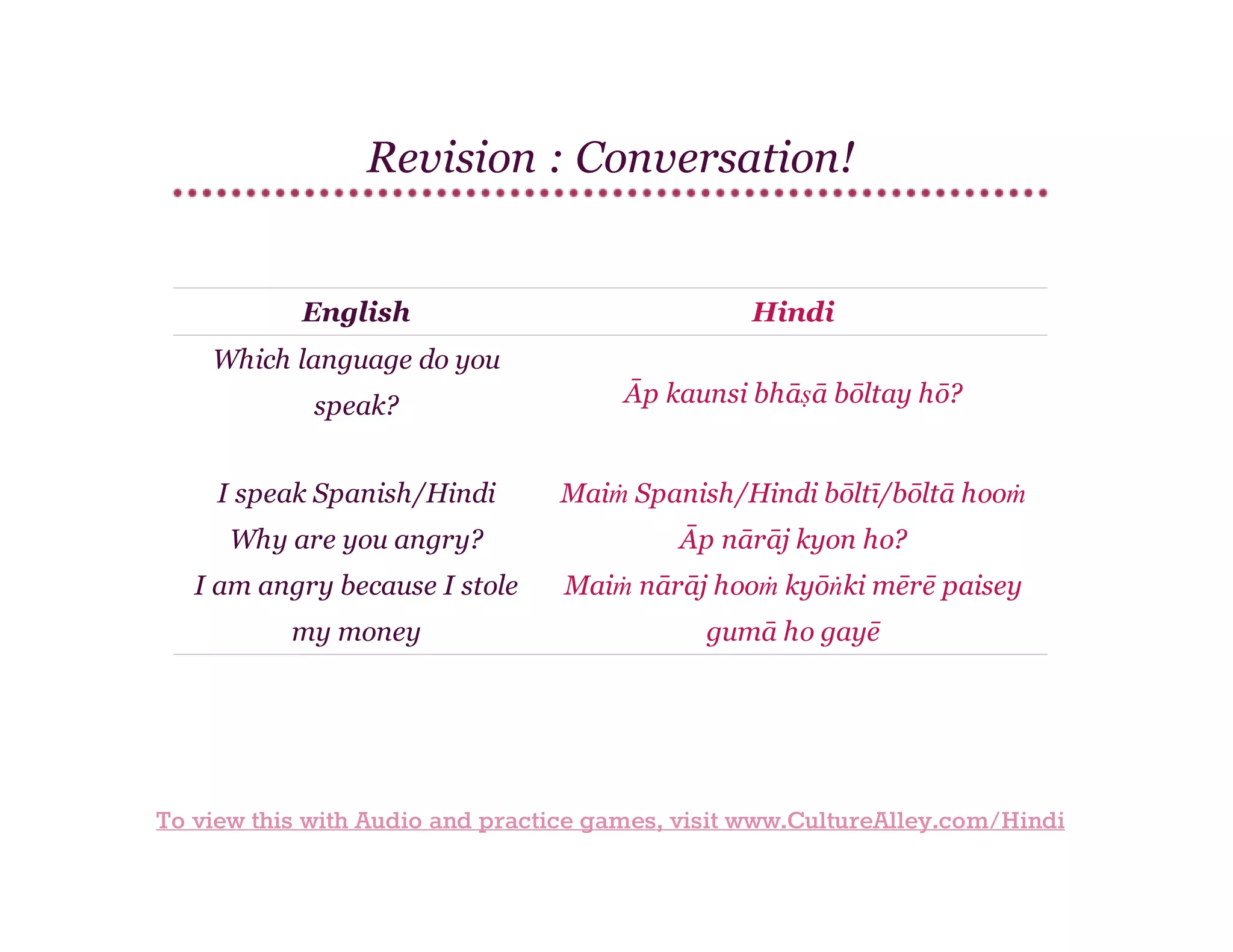 Basic Hindi | Lesson 9 | Demonstratives and their usage | PPT