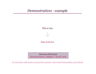 Basic Hindi | Lesson 9 | Demonstratives and their usage | PPT