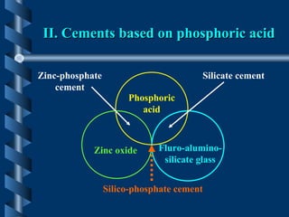 dental cements (3) dental material | PPS