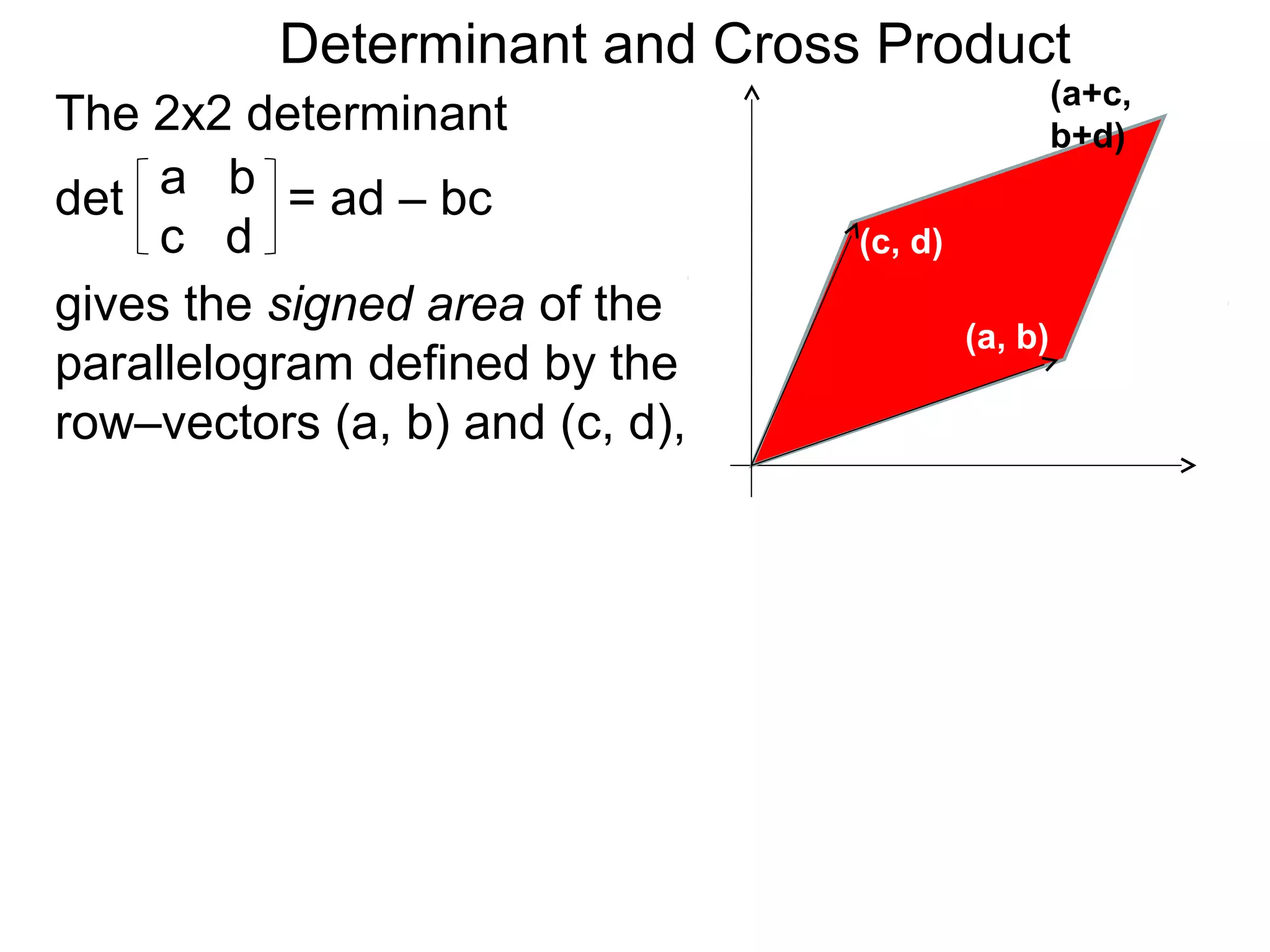 9 Determinant And Cross Product Ppt
