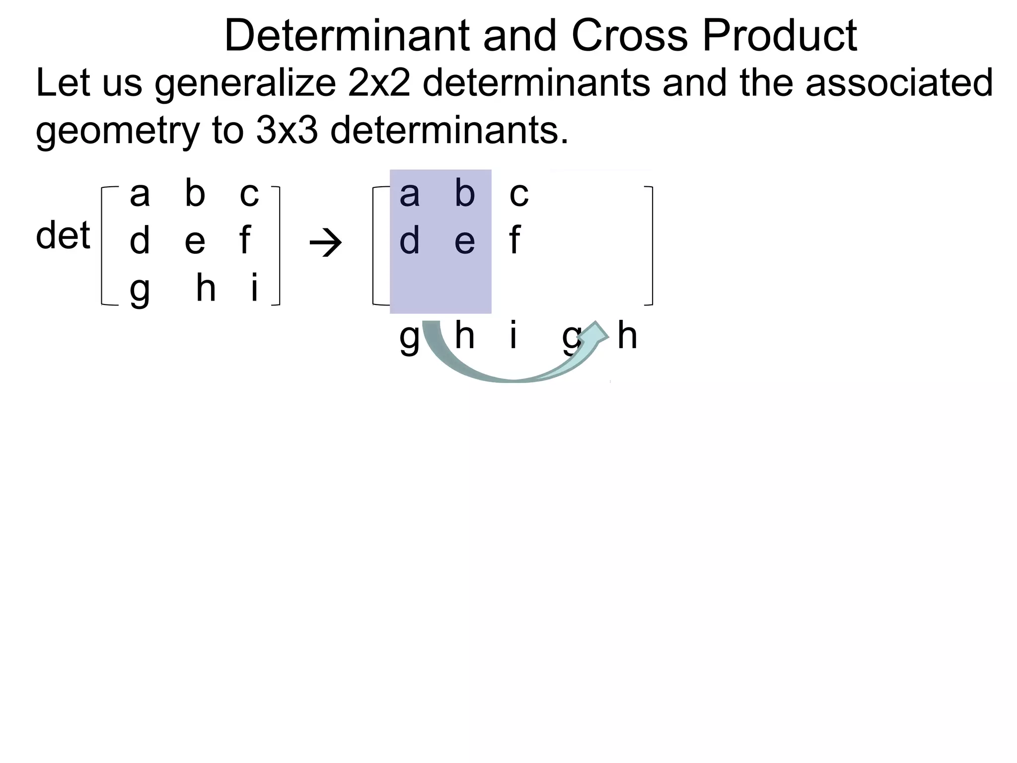 9 determinant and cross product | PPT