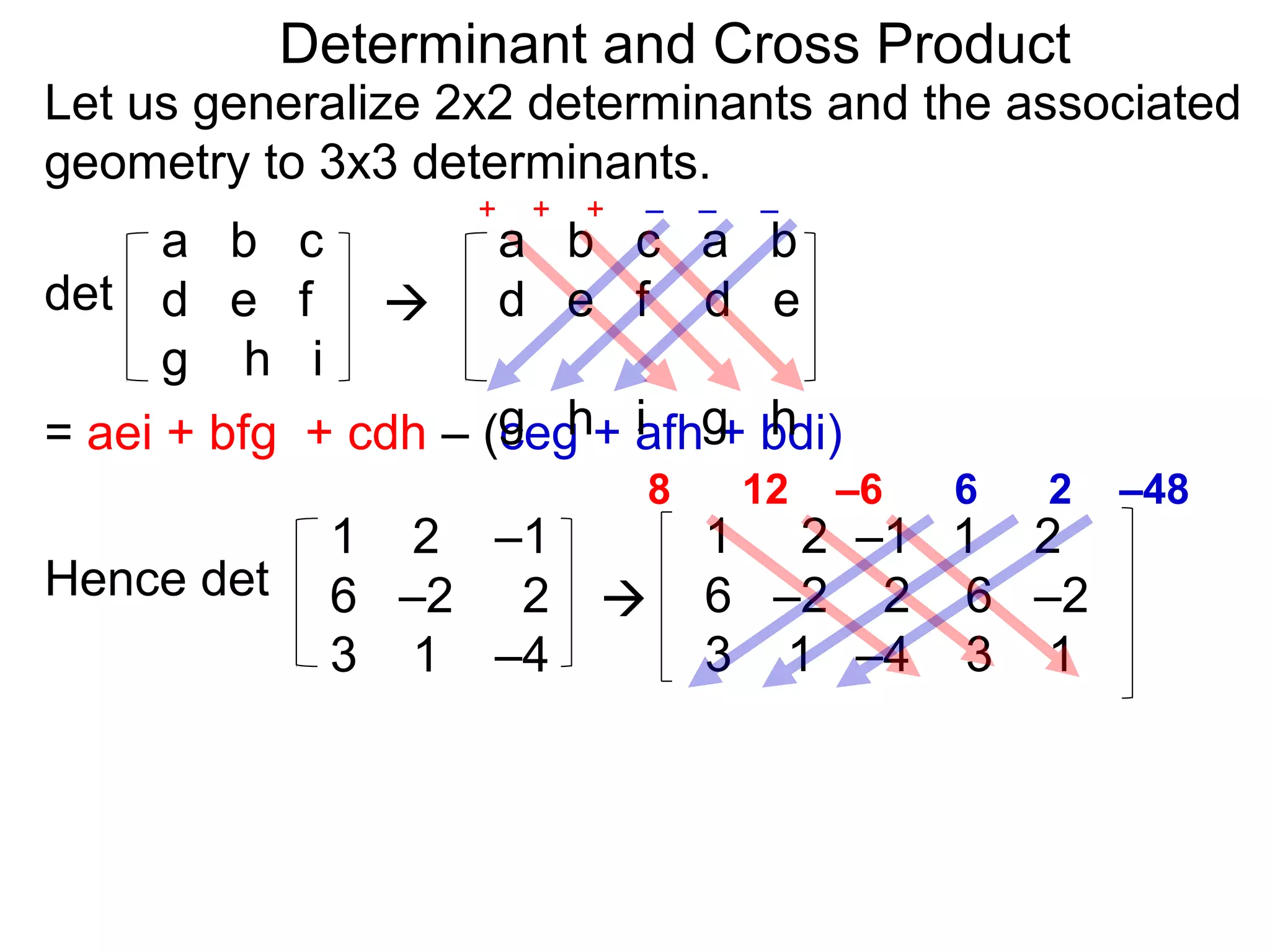 9 determinant and cross product | PPT