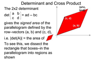 9 determinant and cross product | PPT
