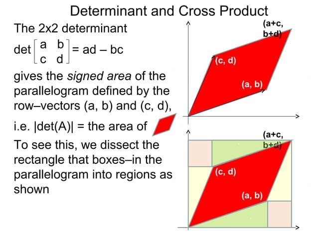 9 Determinant And Cross Product Ppt