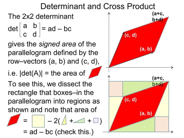 9 determinant and cross product | PPT