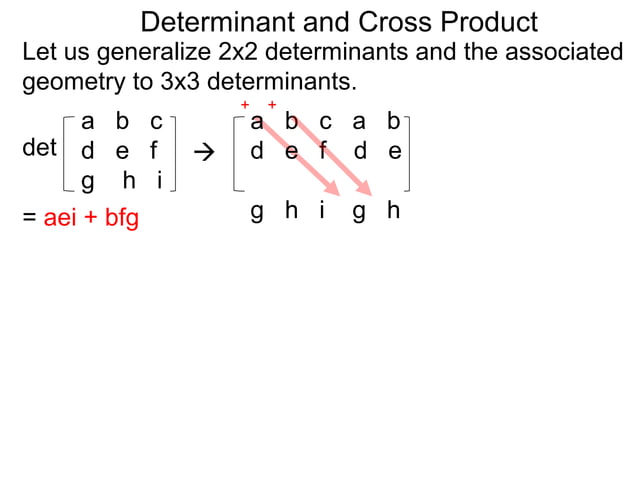 9 Determinant And Cross Product Ppt
