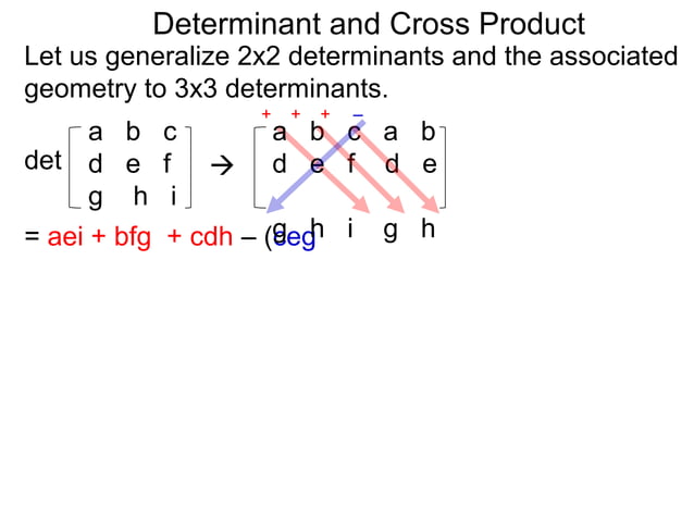 9 determinant and cross product | PPT