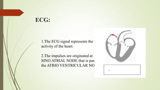 ECG Transmission | PPT