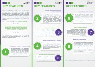 GROW PwD brochure | PDF