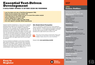 Agile2013_Spring_FInal_031213 | PDF