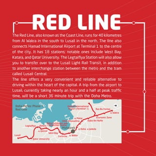 Red Line - Fact Sheets | PDF