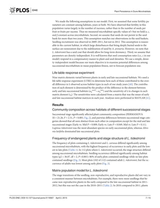 Pardini et al. 2015 | PDF