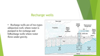 Artificial Groundwater Recharging Techniques | PPTX
