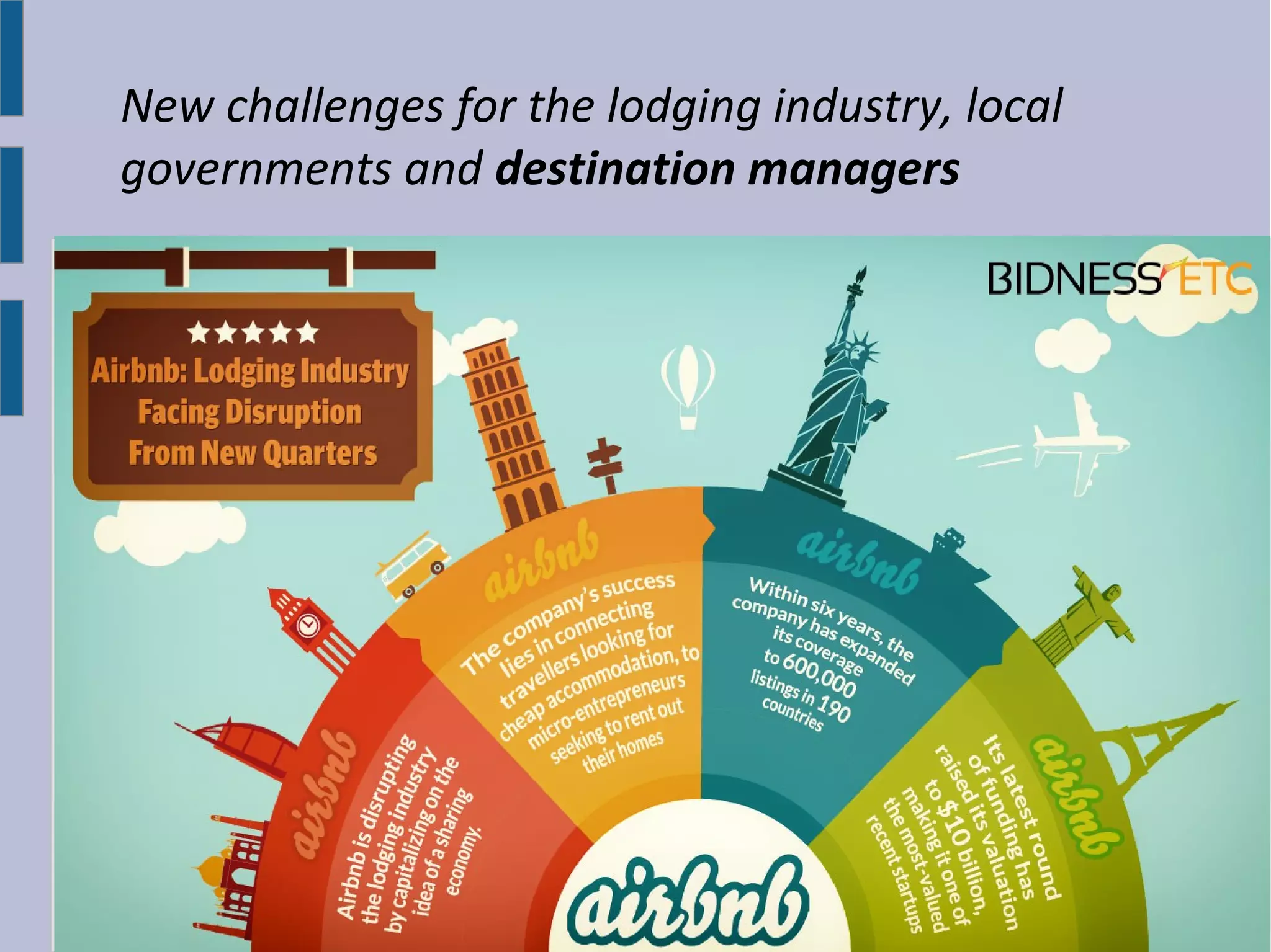 Airbnb - Presentation | ODP