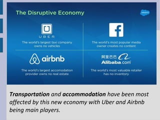 Airbnb - Presentation | ODP