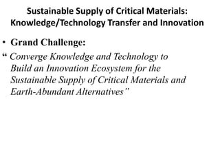 ACS Symposium: Sustainable Supply of Critical Materials - Addressing ...