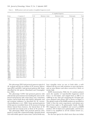 9 diversity of meloidogyne in martinique | PDF
