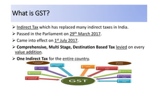 GST PPT presentaion | PPTX