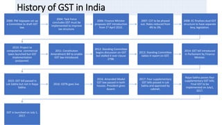 GST PPT presentaion | PPTX