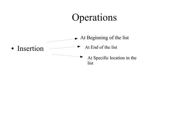 double linked list | PDF