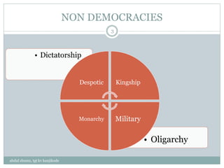 What is democracy? Why democracy? class9 DP- lesson 1, cbse | PPTX