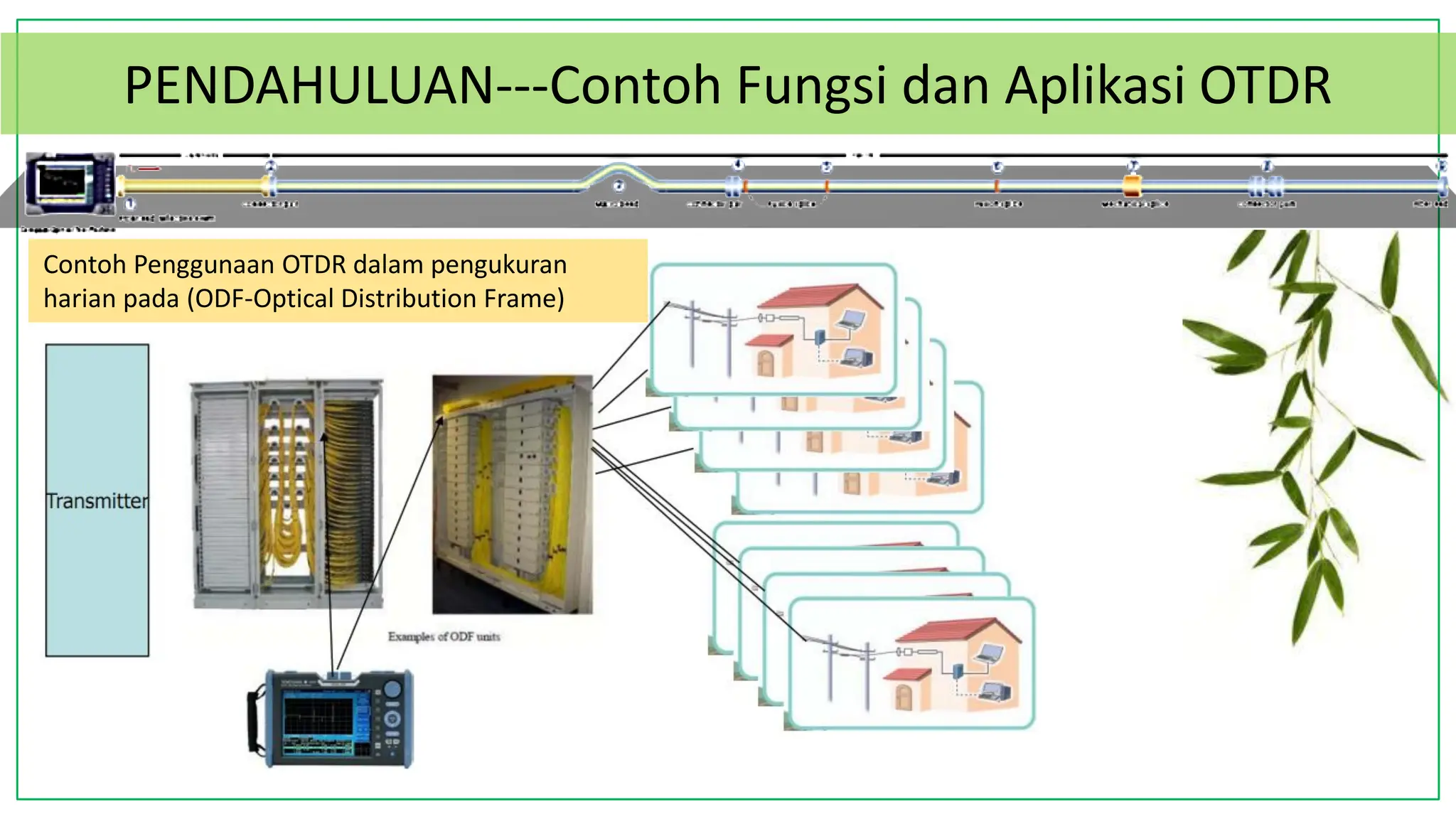 9_DTG-2M3-ALAT-UKUR-DAN-PENGUKURAN-TELEKOMUNIKASI_DNN_OTDR (1).pdf