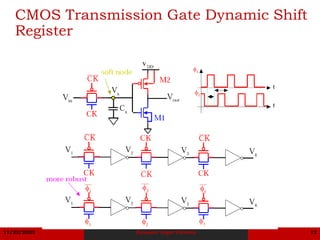 9_DVD_Dynamic_logic_circuits.pdf