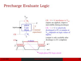 9_DVD_Dynamic_logic_circuits.pdf