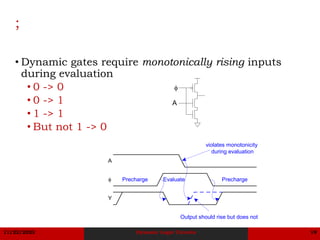 9_DVD_Dynamic_logic_circuits.pdf