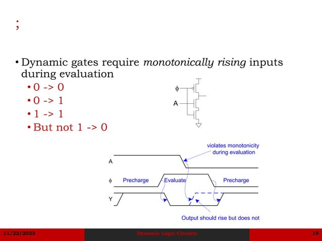 9_DVD_Dynamic_logic_circuits.pdf