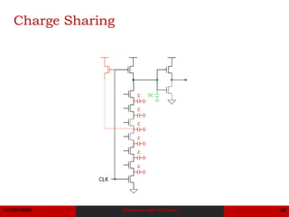 9_DVD_Dynamic_logic_circuits.pdf