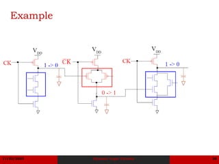 9_DVD_Dynamic_logic_circuits.pdf