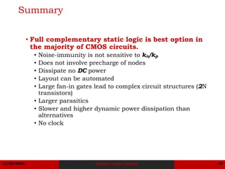 9_DVD_Dynamic_logic_circuits.pdf