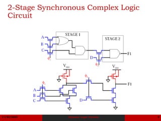 9_DVD_Dynamic_logic_circuits.pdf