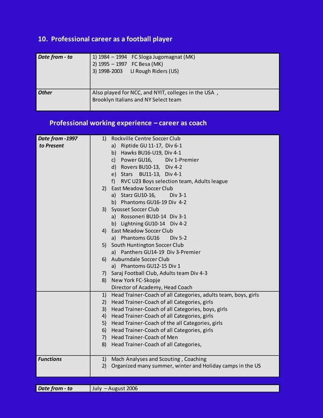 Final Football CV | PDF
