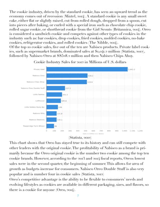 Oreo Plans BookFinal4-24 | PDF | Desserts and Baking | Food & Drink