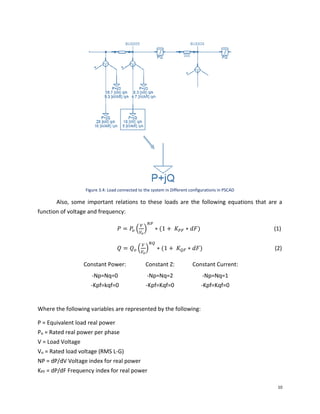 PSCAD Final Report | PDF