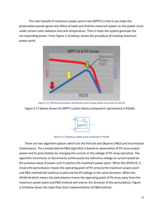 PSCAD Final Report | PDF