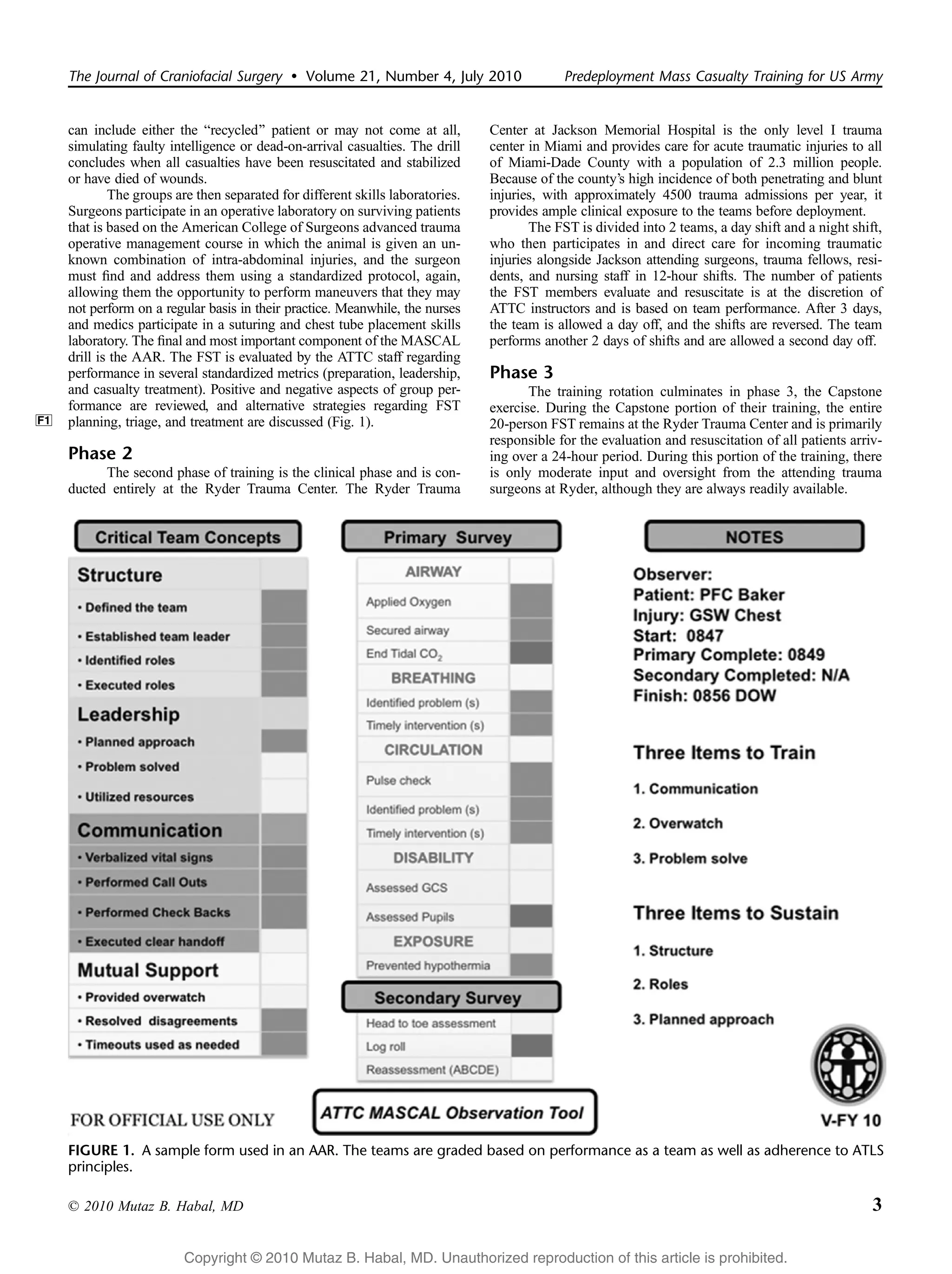 FST PRE DEPLOYMENT TRAINING-2 | PDF