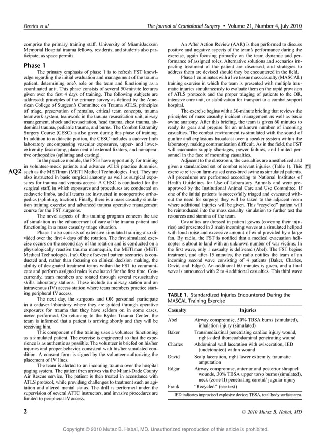 FST PRE DEPLOYMENT TRAINING-2 | PDF | First Aid | Injuries