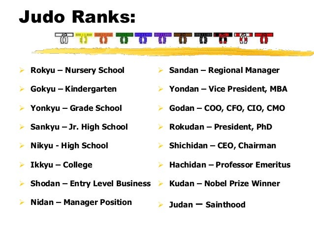 Judo - Life Skills & Buisness Talk