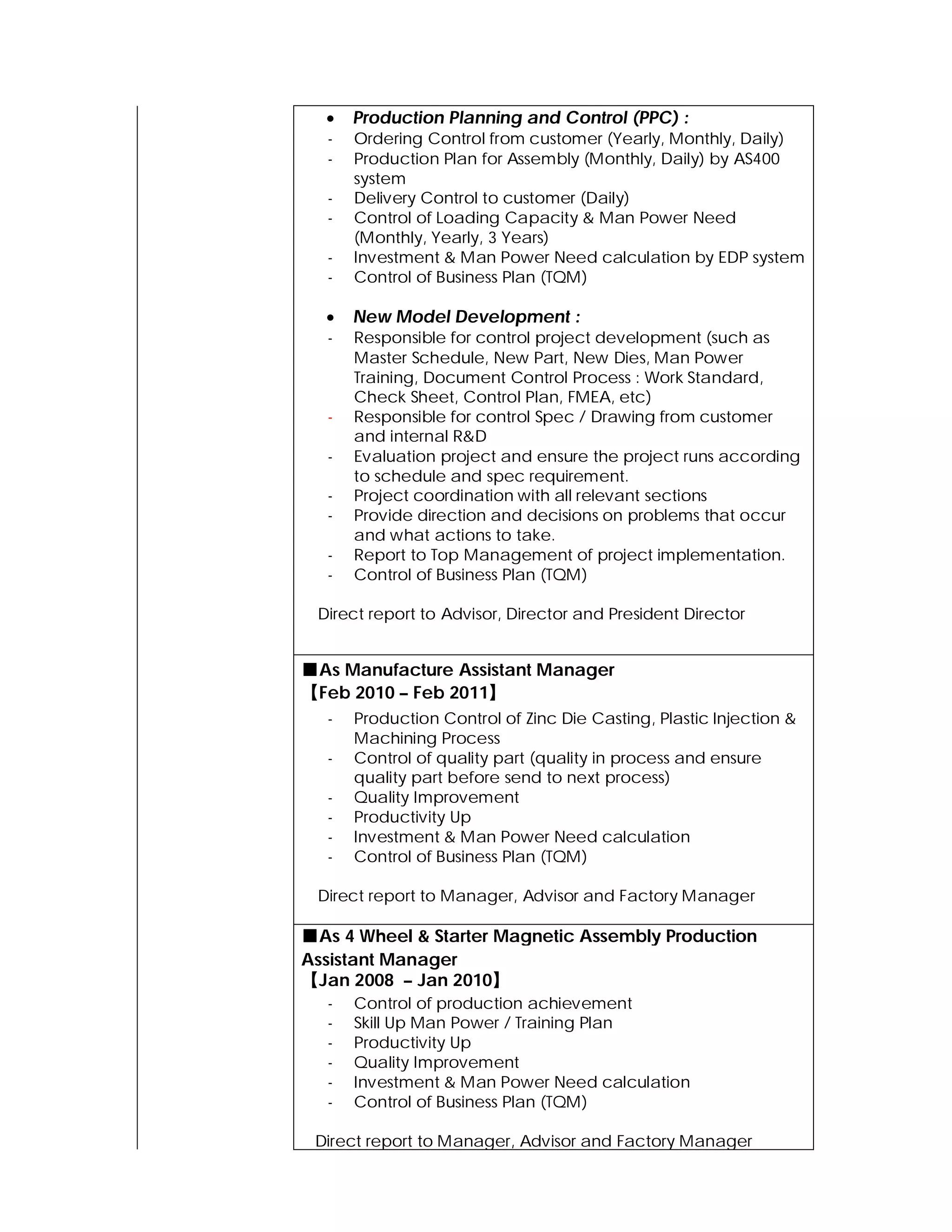 KOKO WASKO - CV (Update 28-Mar-16) | PDF