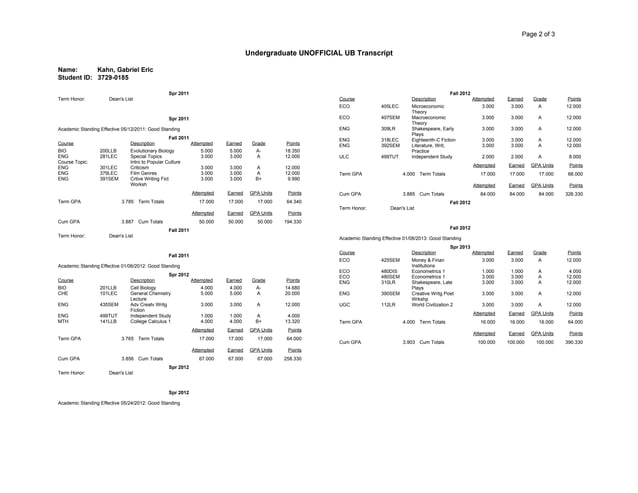 Buffalo_Transcript | PPT