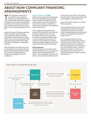 3 Non-Compliant Financing (pg 8-9) by Jason | PDF
